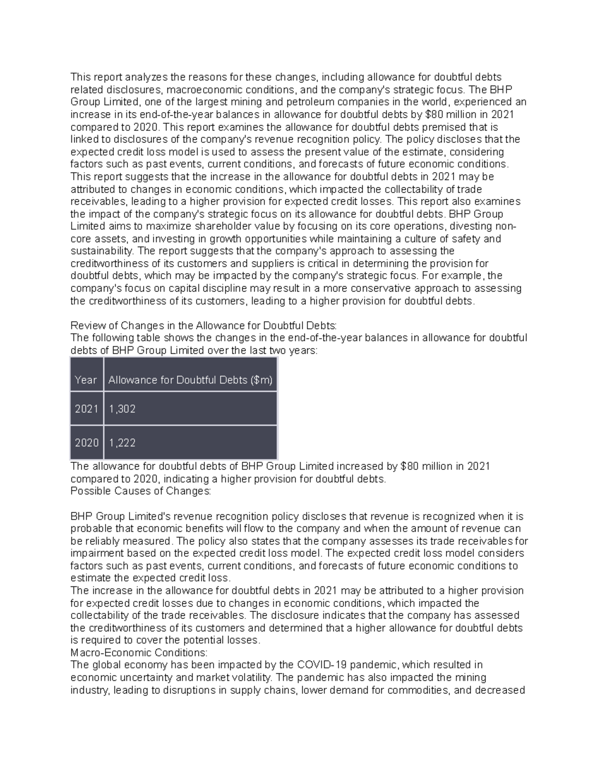 Business report ACCG101 - This report analyzes the reasons for these ...