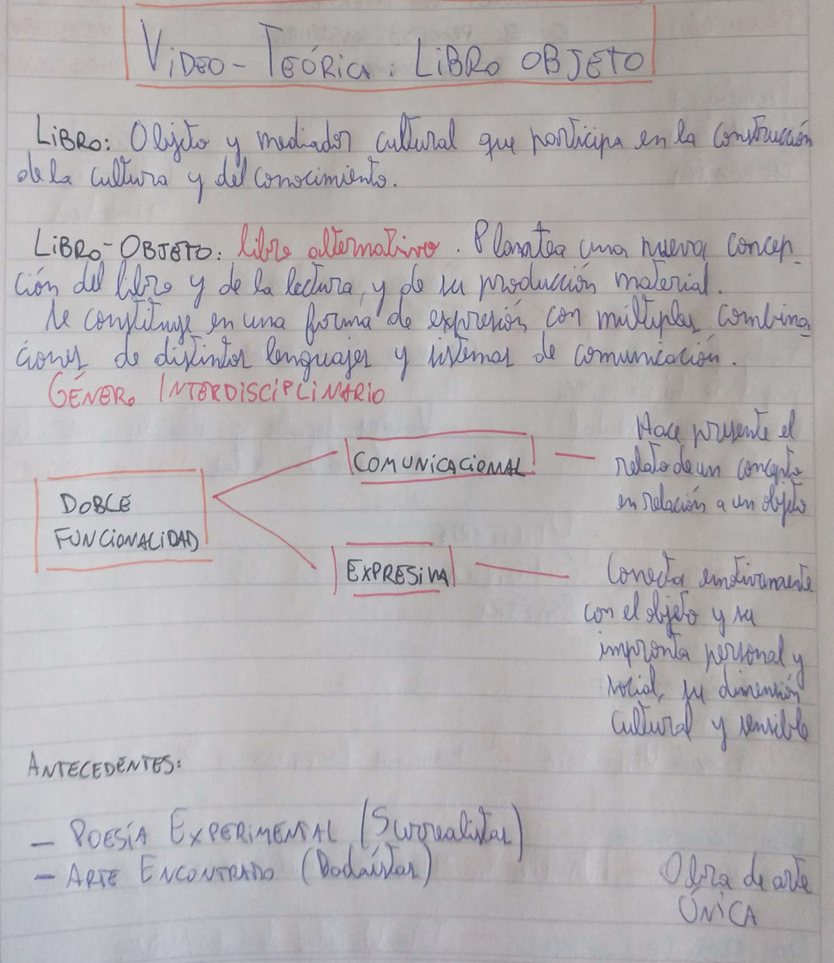 Video Teorica-Libro Objeto - ICP 2 - Beluardi Leonardo - ViDEO. TEORION i LiBRo OBJETO LiBRo ...