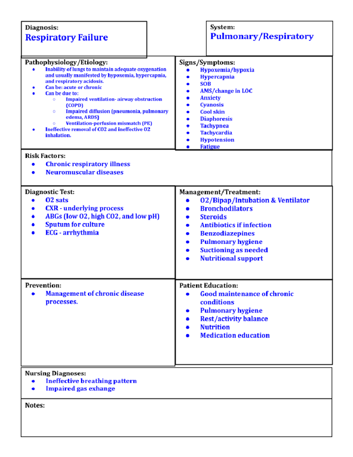 Patho Respiratory Fail - NUR 2212 - Studocu