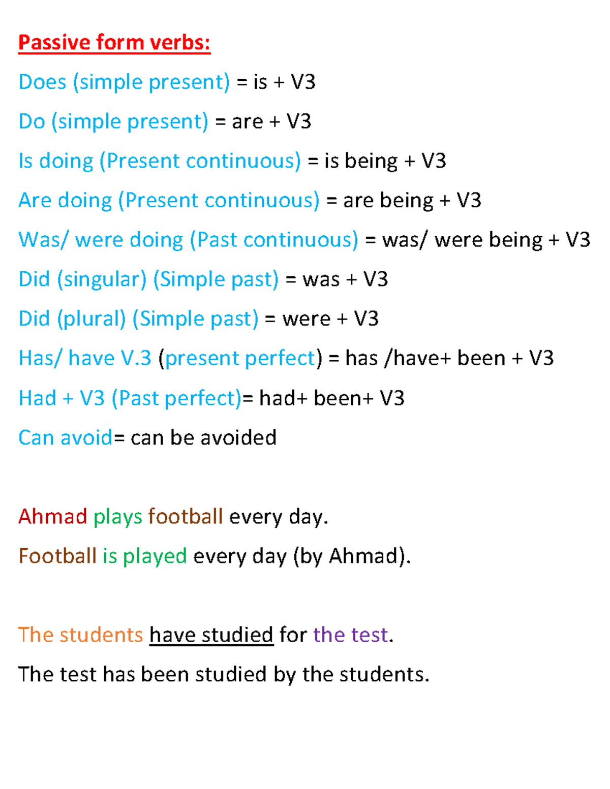 Passive form verbs - Passive form verbs: Does (simple present) = is + V ...
