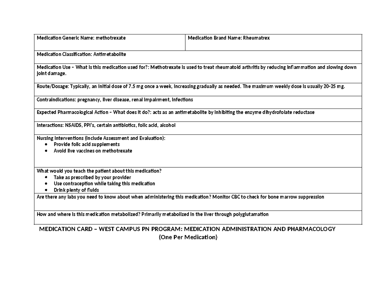 Medication cards Bone Joint and Endocrine - Medication Generic Name ...