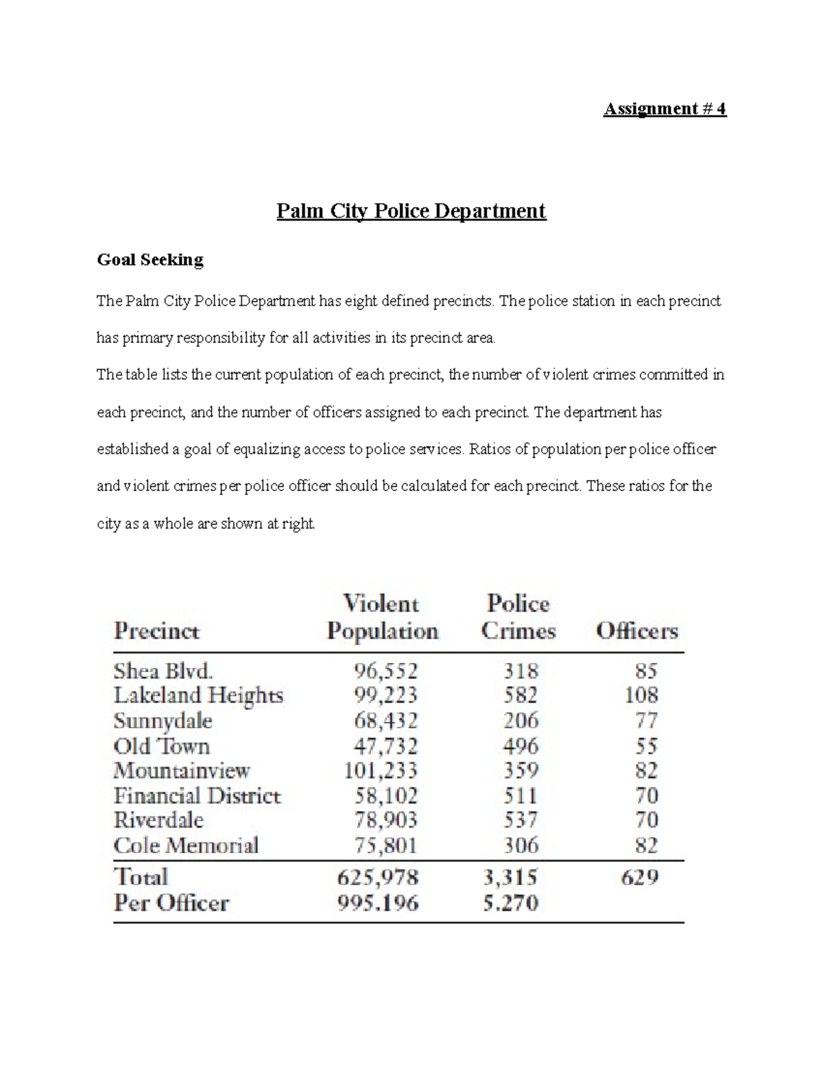 Palm-City-Police-Goal-Seek EXCEL WORK - Assignment # 4 Palm City Police ...