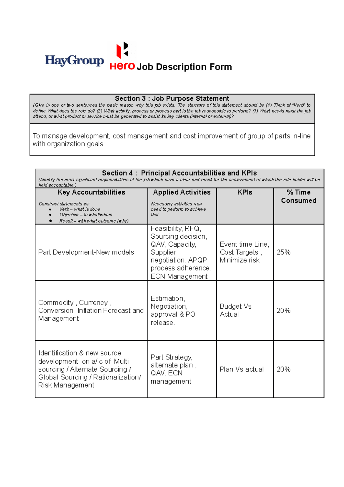 4944587 - Pracaitceaklndkjas s jakslda sfa - Job Description Form ...