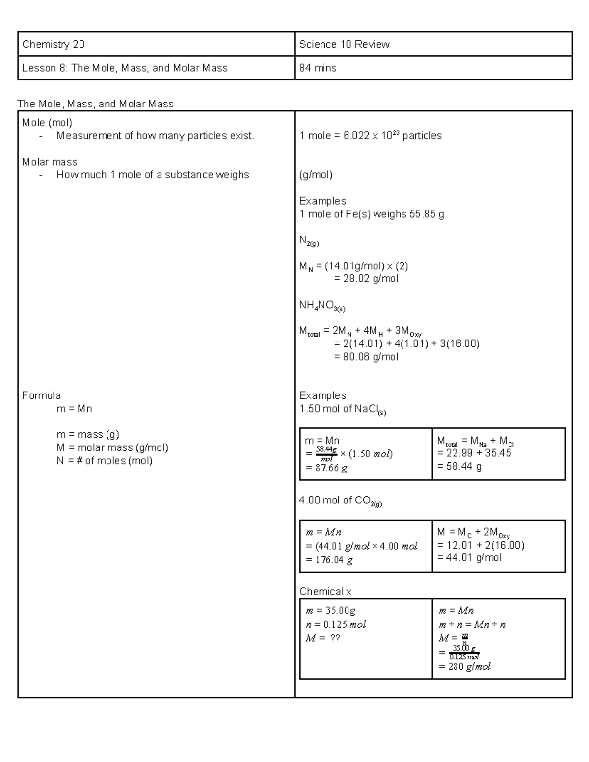 Chemistry 20 - Science 10 Review - Lesson 8 - Notes and Worksheets ...