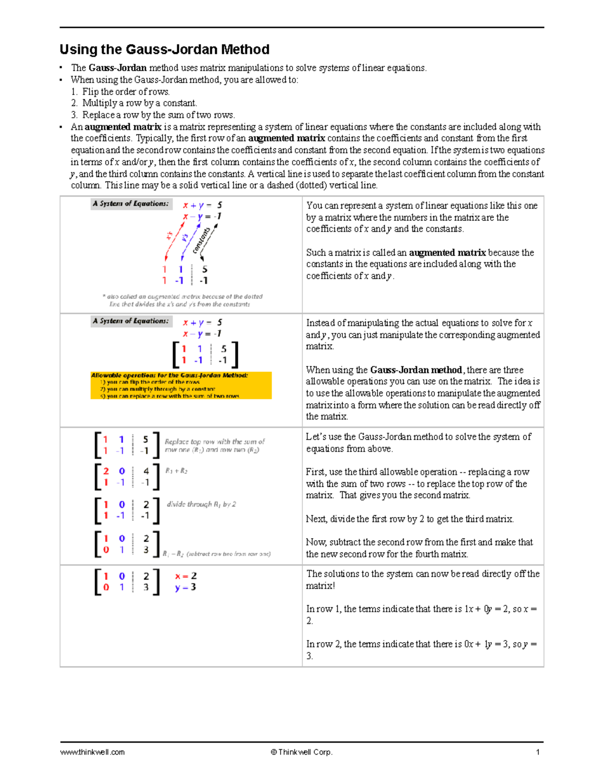 Red Assign 9 - Using the Gauss-Jordan Method The Gauss-Jordan method ...