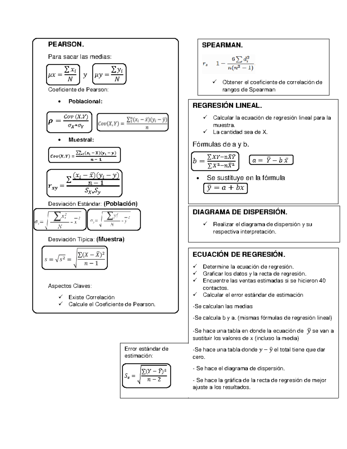 Estadística - Formulas de Pearson, spearman, regresión lineal, diagrama ...