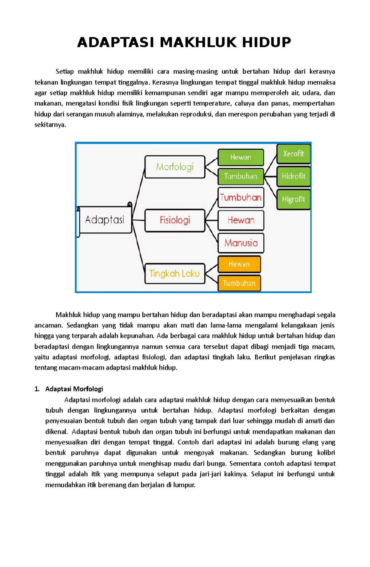 Adaptasi Makhluk Hidup - ADAPTASI MAKHLUK HIDUP Setiap makhluk hidup ...