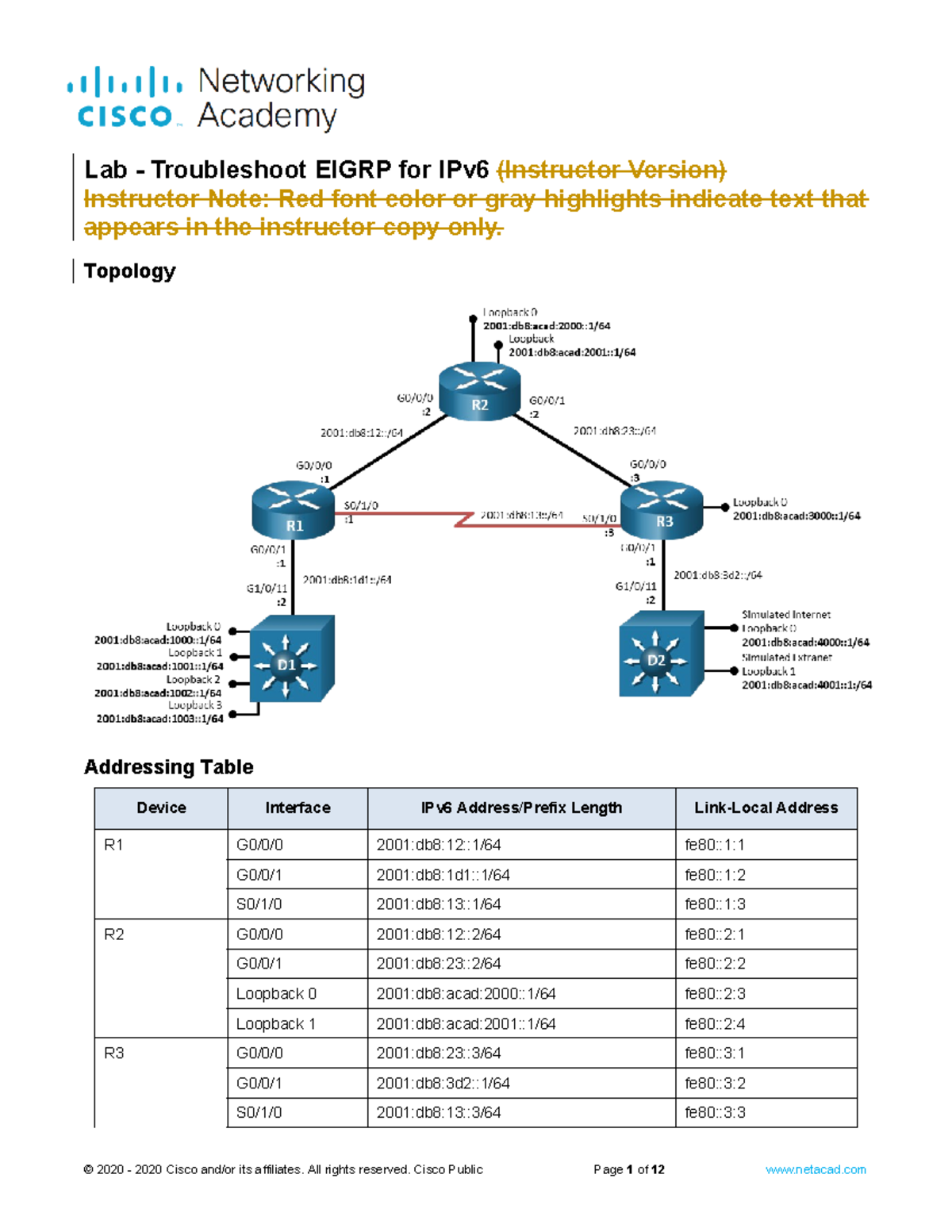 5.1.3 Lab - Troubleshoot Eigrp for IPv6 - Lab - Troubleshoot EIGRP for IPv6 (Instructor Version ...