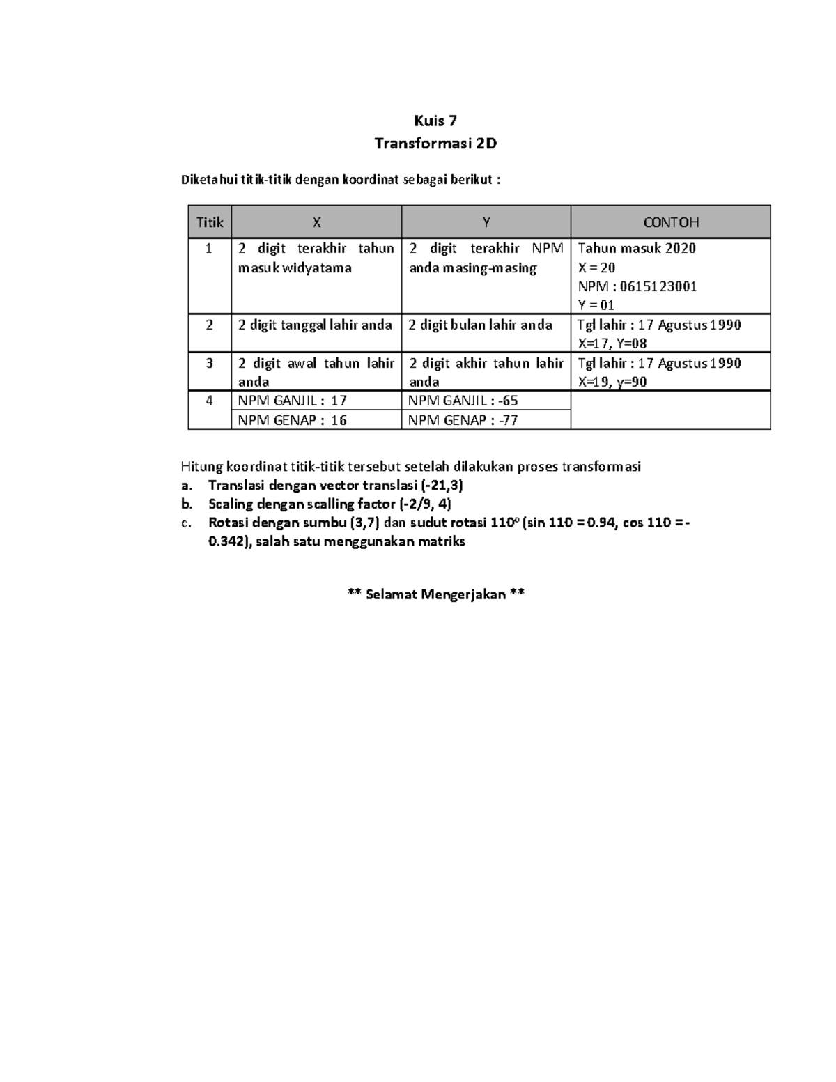 Kuis 7 Transformasi 2D - Komputasi Grafis - Kuis 7 Transformasi 2D Diketahui titik-titik dengan ...