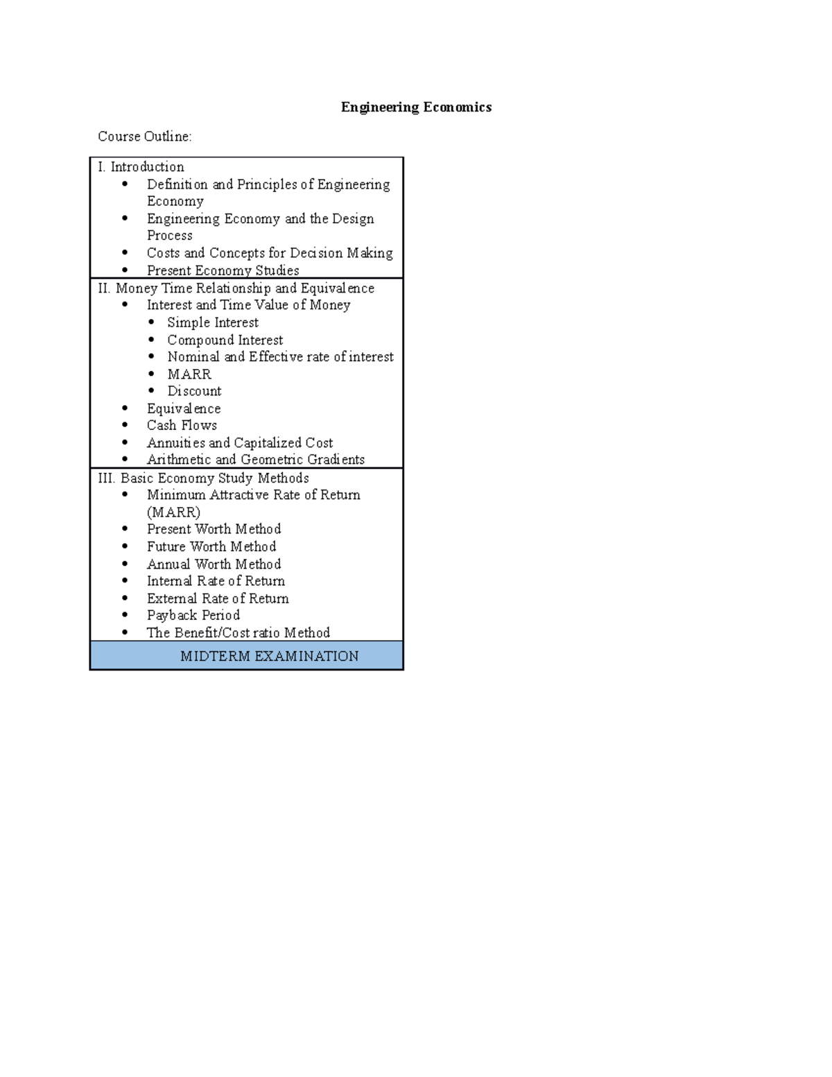 Eng'g Econ Course Outline - Engineering Economics Course Outline: I ...