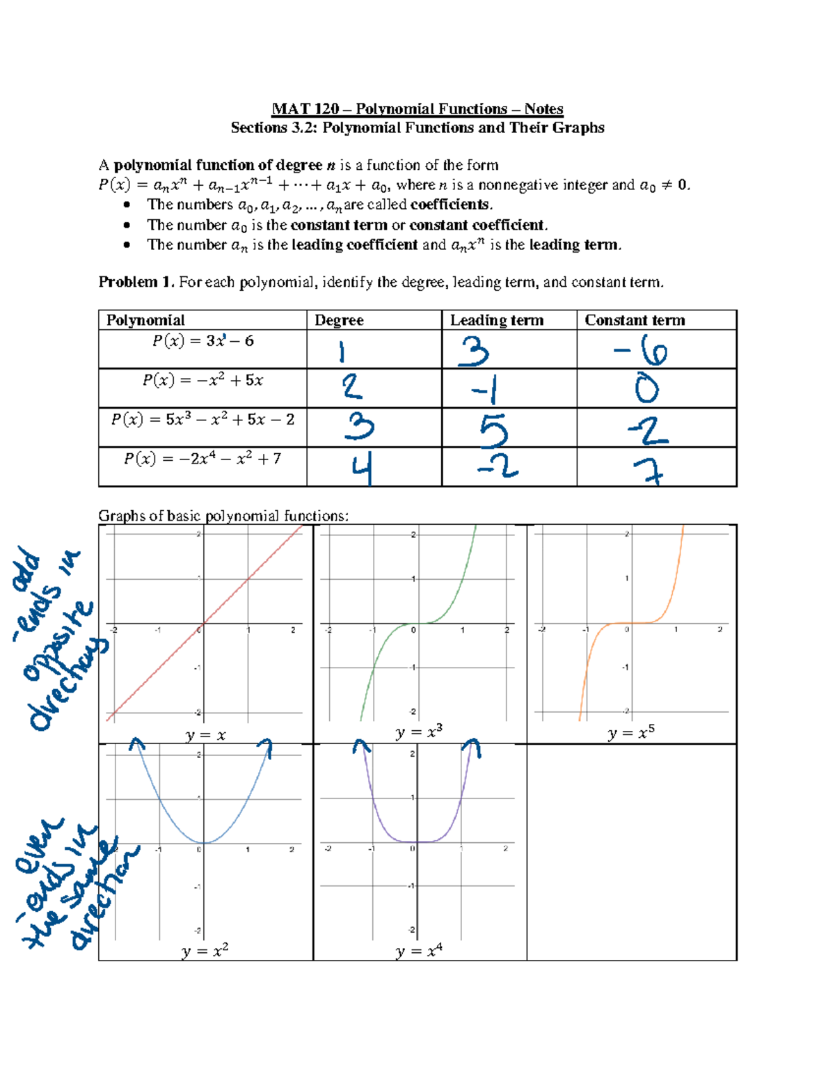 MAT 120 - Notes - 3.2- key - MAT 120 – Polynomial Functions – Notes ...