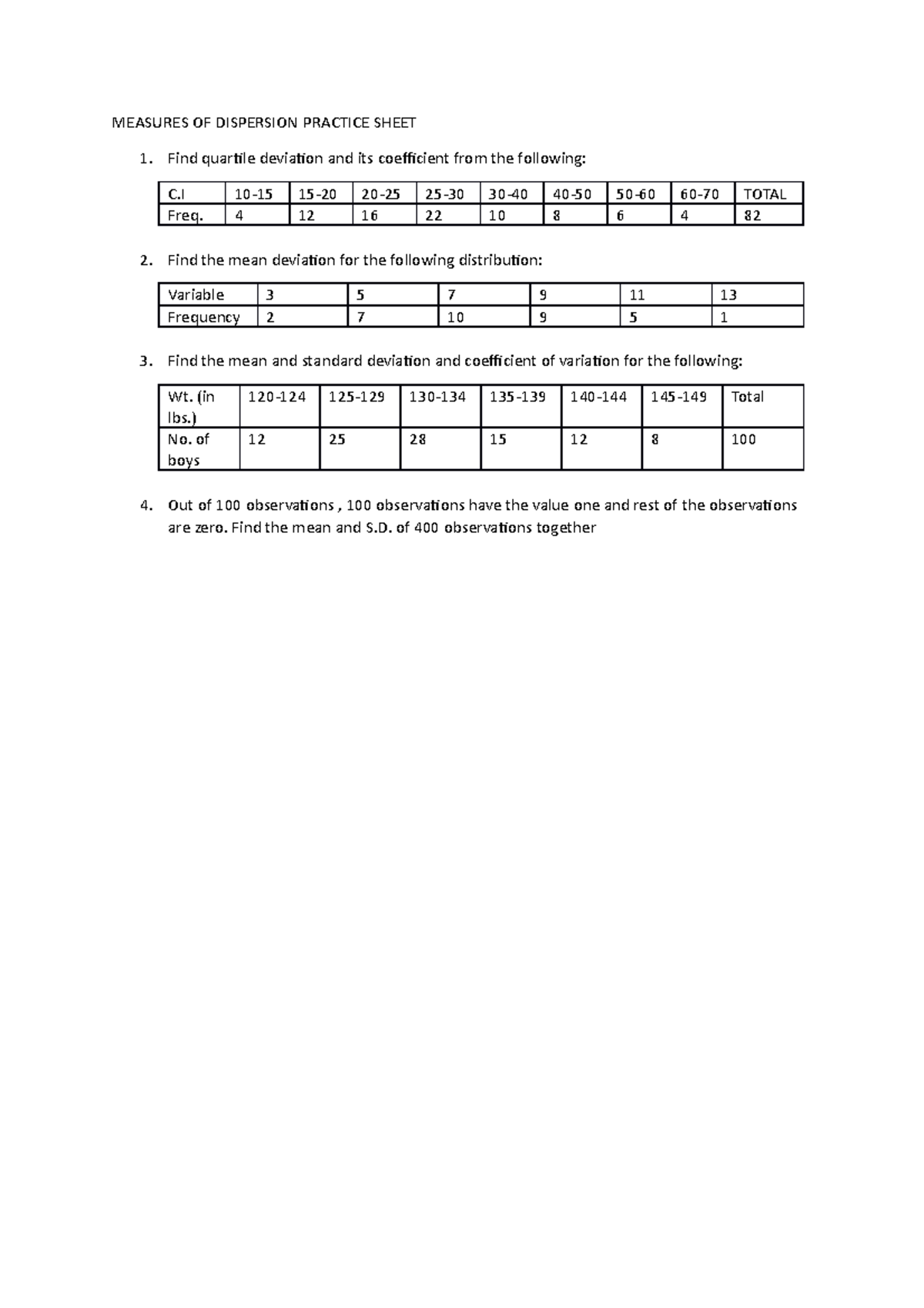 Measures OF Dispersion Practice Sheet - MEASURES OF DISPERSION PRACTICE ...