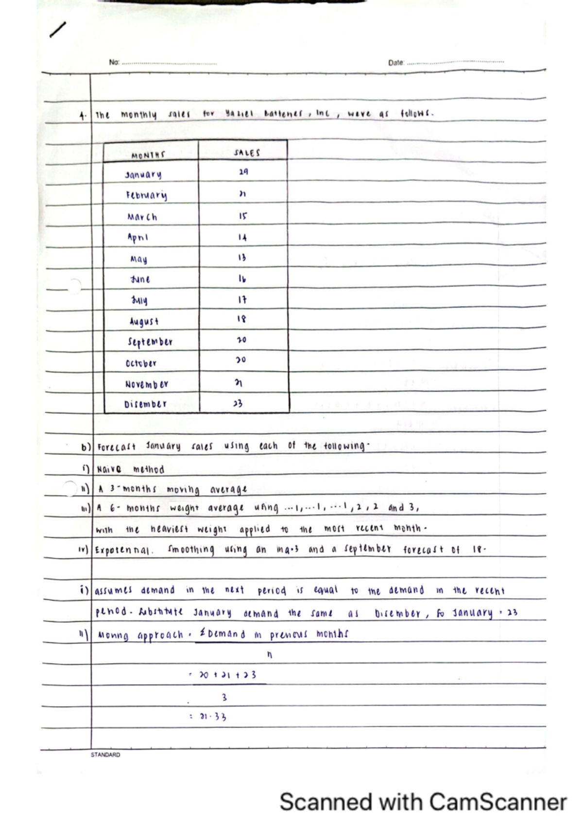 Forecasting- Assignment - Mechanical Engineering - Studocu