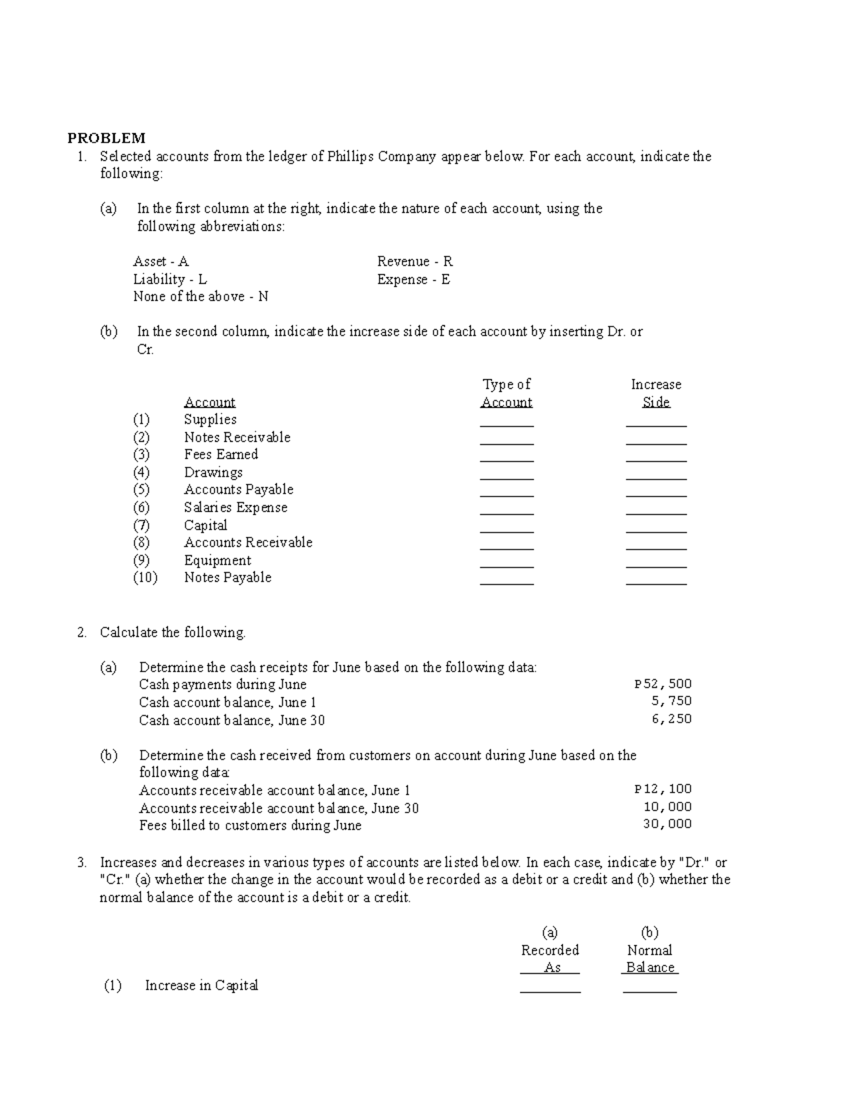 Sample Problems - exercises for accountancy - PROBLEM Selected accounts from the ledger of ...