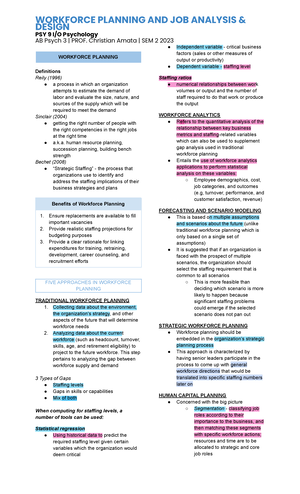 THEO 2 Modules 1 4 Compilation - MODULE 1 - Human Dignity The basis for ...