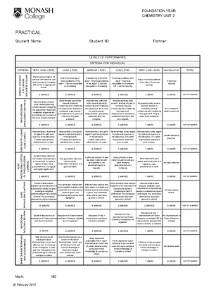 1) Classify the following four-bar dimensions, and if possible determine the extreme positions ...