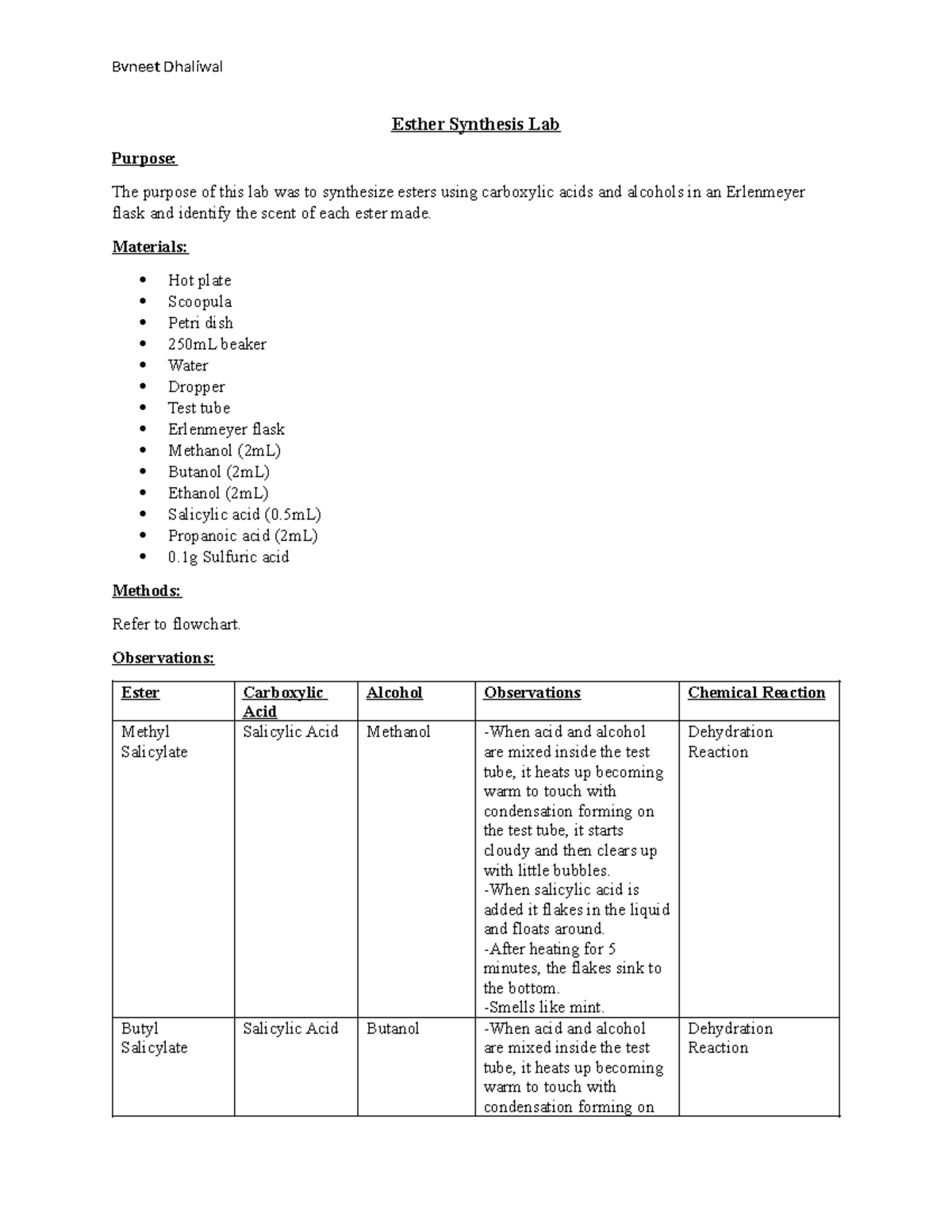 Ester Synthesis Lab - Lab - Bvneet Dhaliwal Esther Synthesis Lab ...