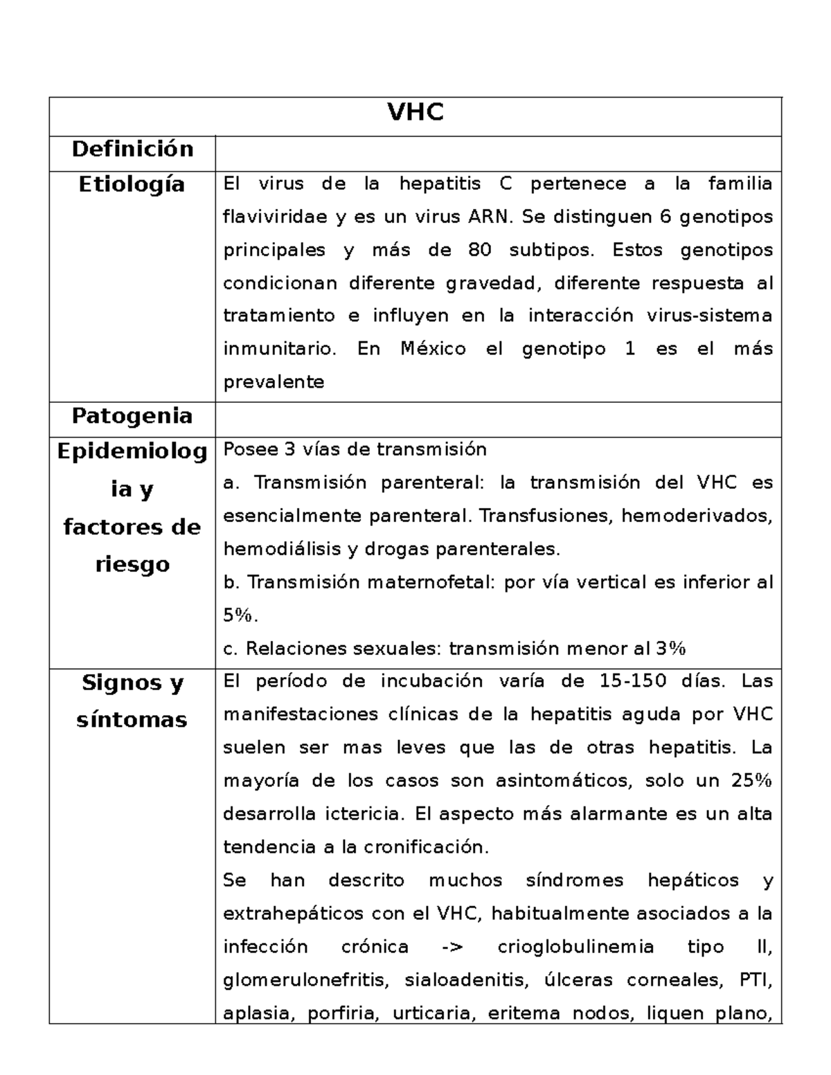 VHC, hemocromatosis y wilson - VHC Definición Etiología El virus de la ...