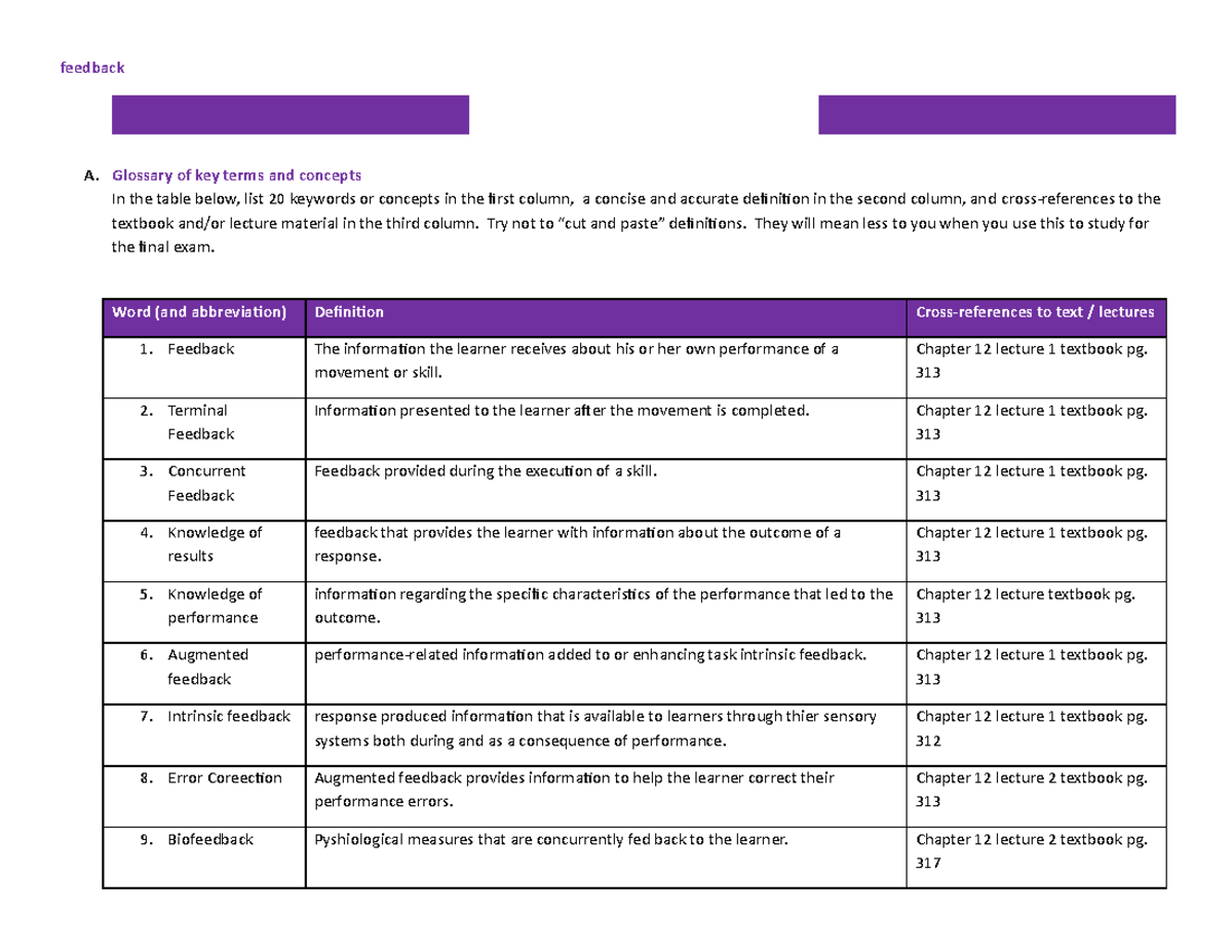 KP161 Study Note Template-Ch12- Haasen - feedback Study Notes for ...