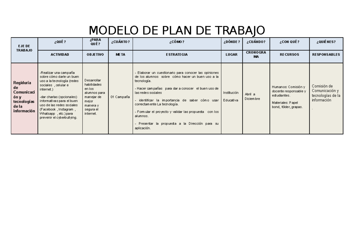 Modelo DE PLAN DE Trabajo - MODELO DE PLAN DE TRABAJO EJE DE TRABAJO ...