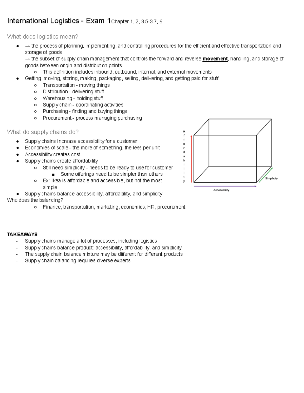 Notes Exam 1 - International Logistics - International Logistics - Exam ...