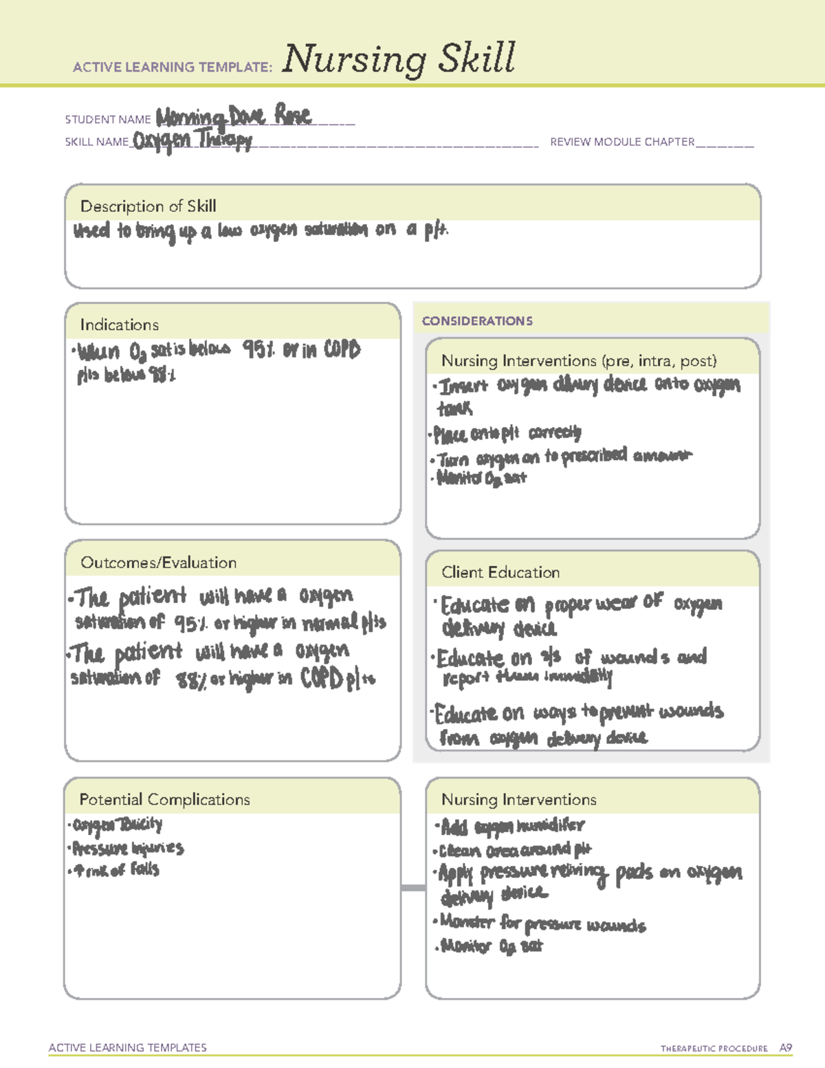 Active Learning Templates (Nursing Skill) - ACTIVE LEARNING TEMPLATES ...