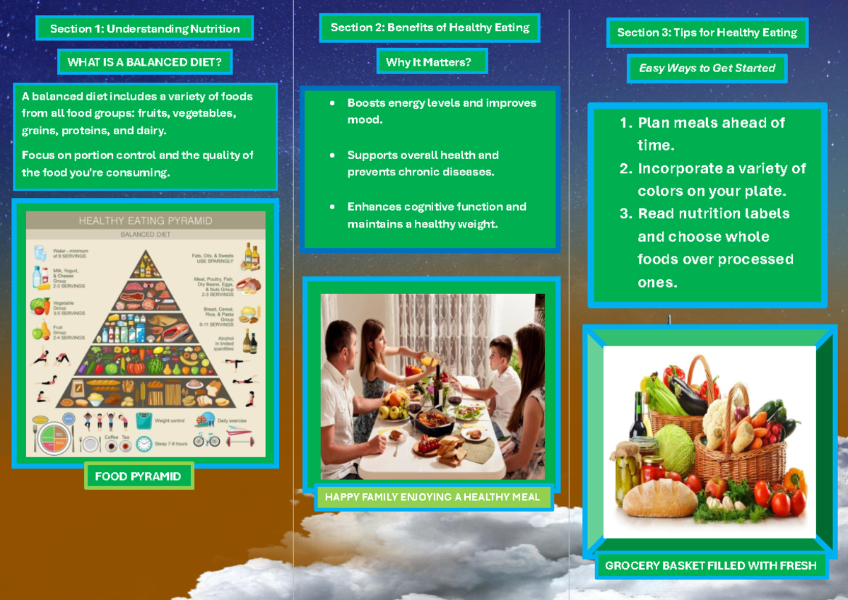 Triptico DE Ingles - Section 1: Understanding Nutrition A balanced diet ...