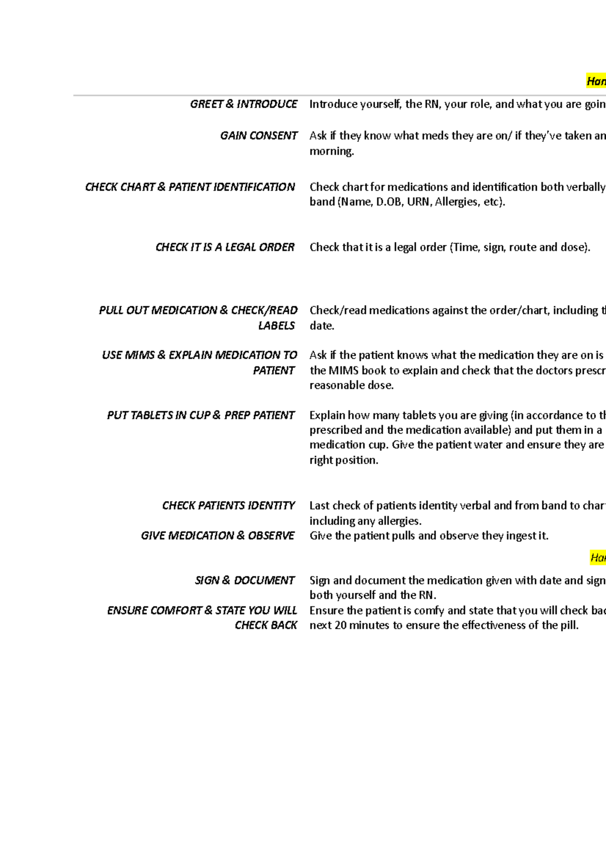 Oral med - a descriptive outline on how to give oral medication safely ...