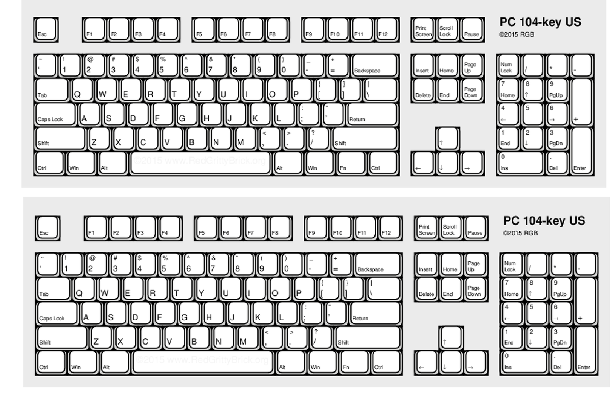 Keyboard - sample ctto. - BSE English - Studocu