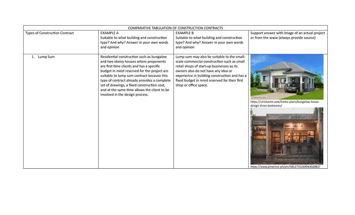 Comparative Tabulation OF Construction Contracts - COMPARATIVE ...