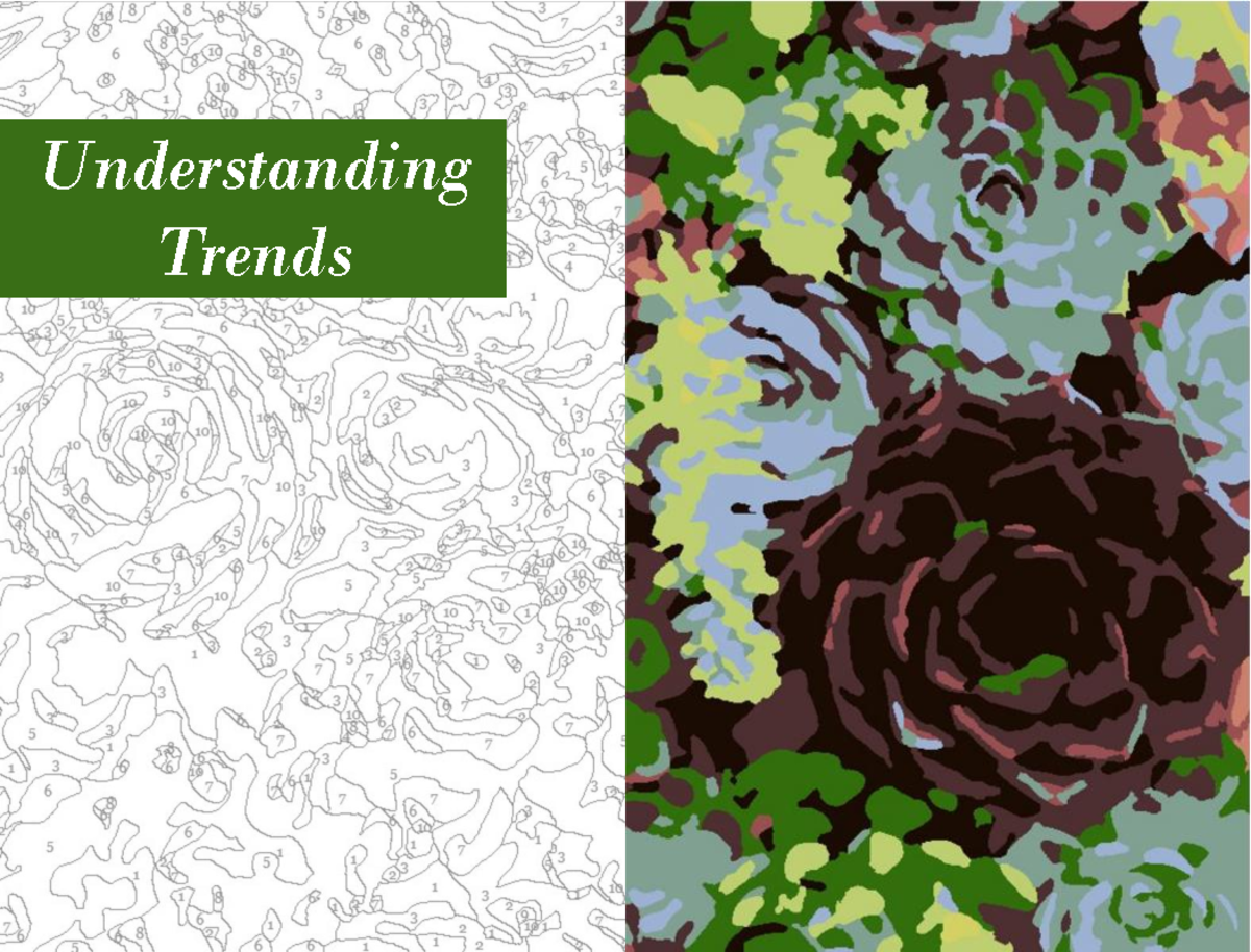 Lesson 1 Understanding Trends - UNDERSTANDING TRENDS Understanding ...