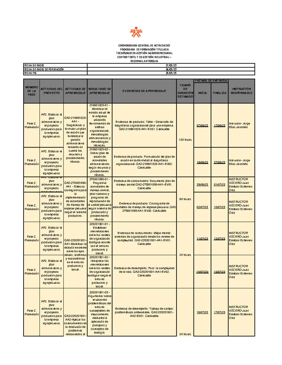Cronogramanplaneacinnn 2964e3fedca 0578 - CRONOGRAMA GENERAL DE ACTIVIDADES PROGRAMA DE FORMACI ...