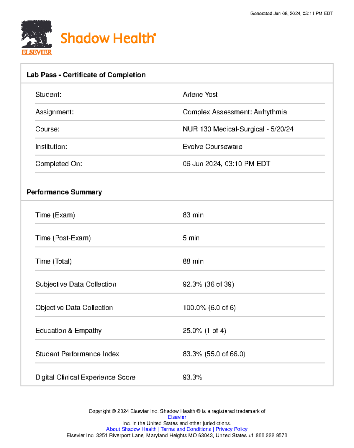 Arrythmia - Summary Advanced medical surgical - Generated Jun 06, 2024 ...