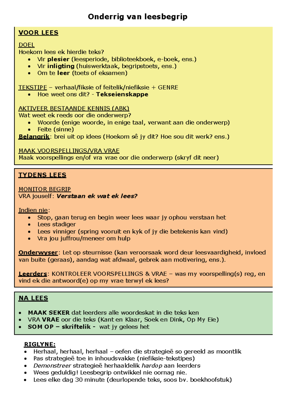 Leesbegrip Art2 Kontrolelys-vir-onderwysers - Onderrig van leesbegrip ...