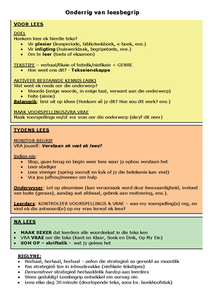 Leesbegrip in juniorgrade min - Leesbegrip in die junior grade Om met ...