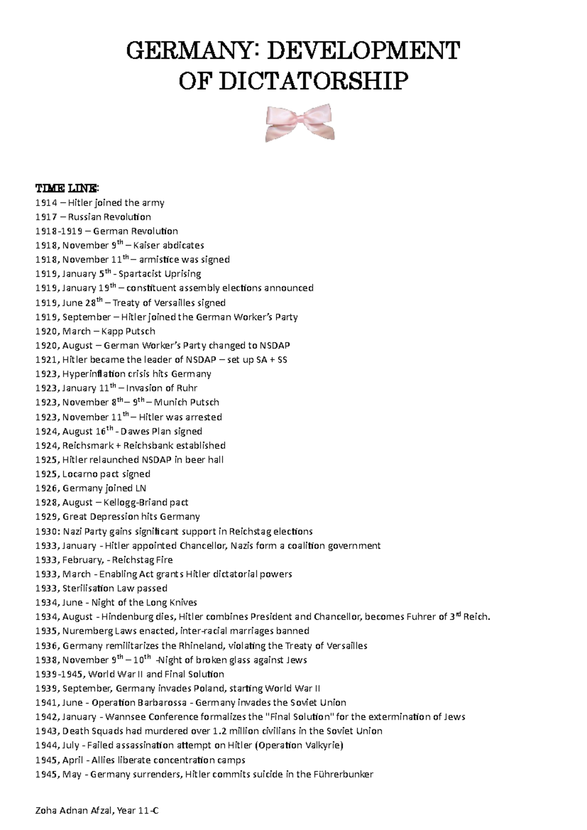 German History - GERMANY: DEVELOPMENT OF DICTATORSHIP TIME LINE: 1914 – Hitler joined the army ...