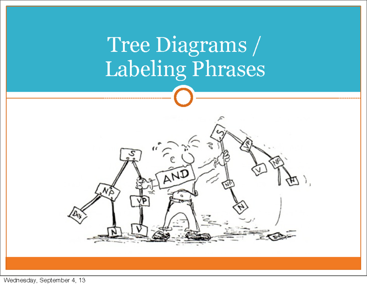 How to build a tree diagrams answer key for homework and review 1 ...