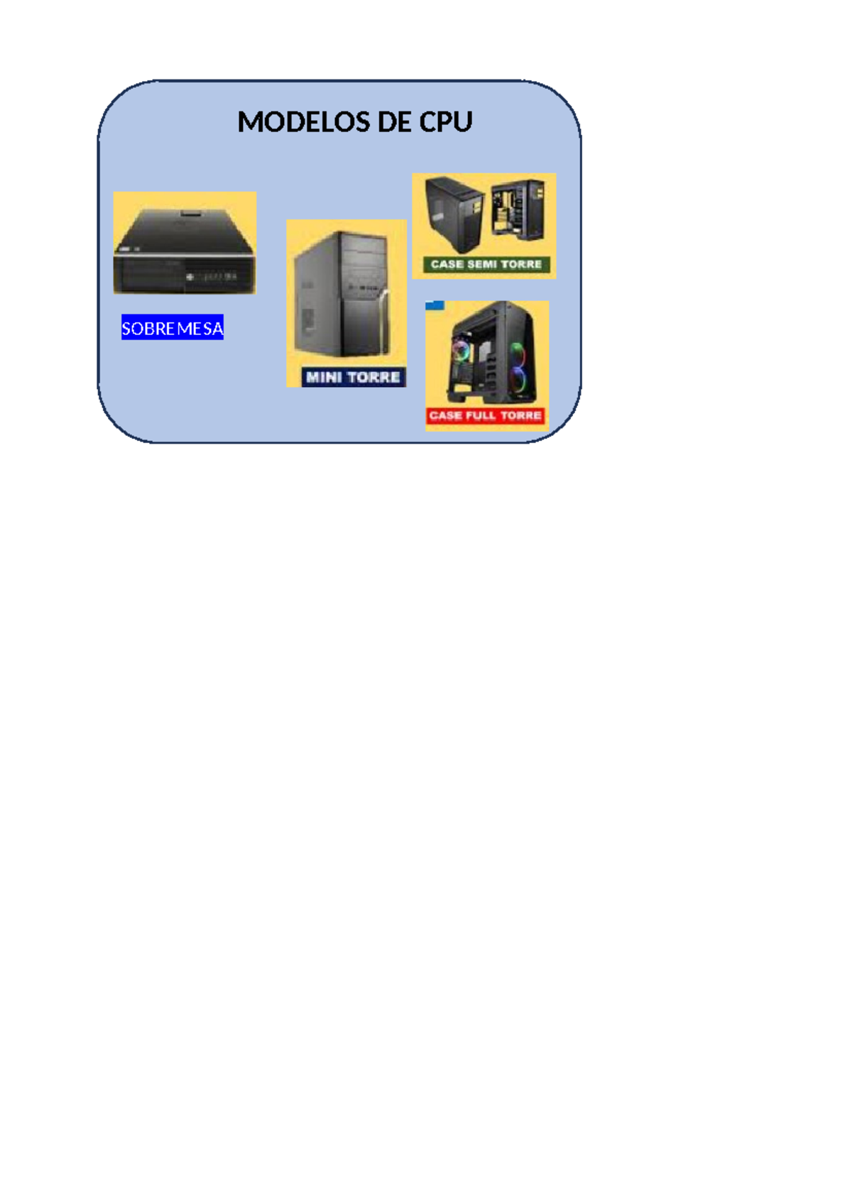 CPU - informacion general - educ fisica, credencial - MODELOS DE CPU ...