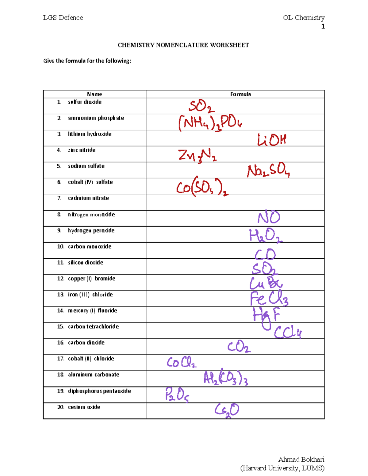 Nomenclature worksheet final sol - 1 CHEMISTRY NOMENCLATURE WORKSHEET ...