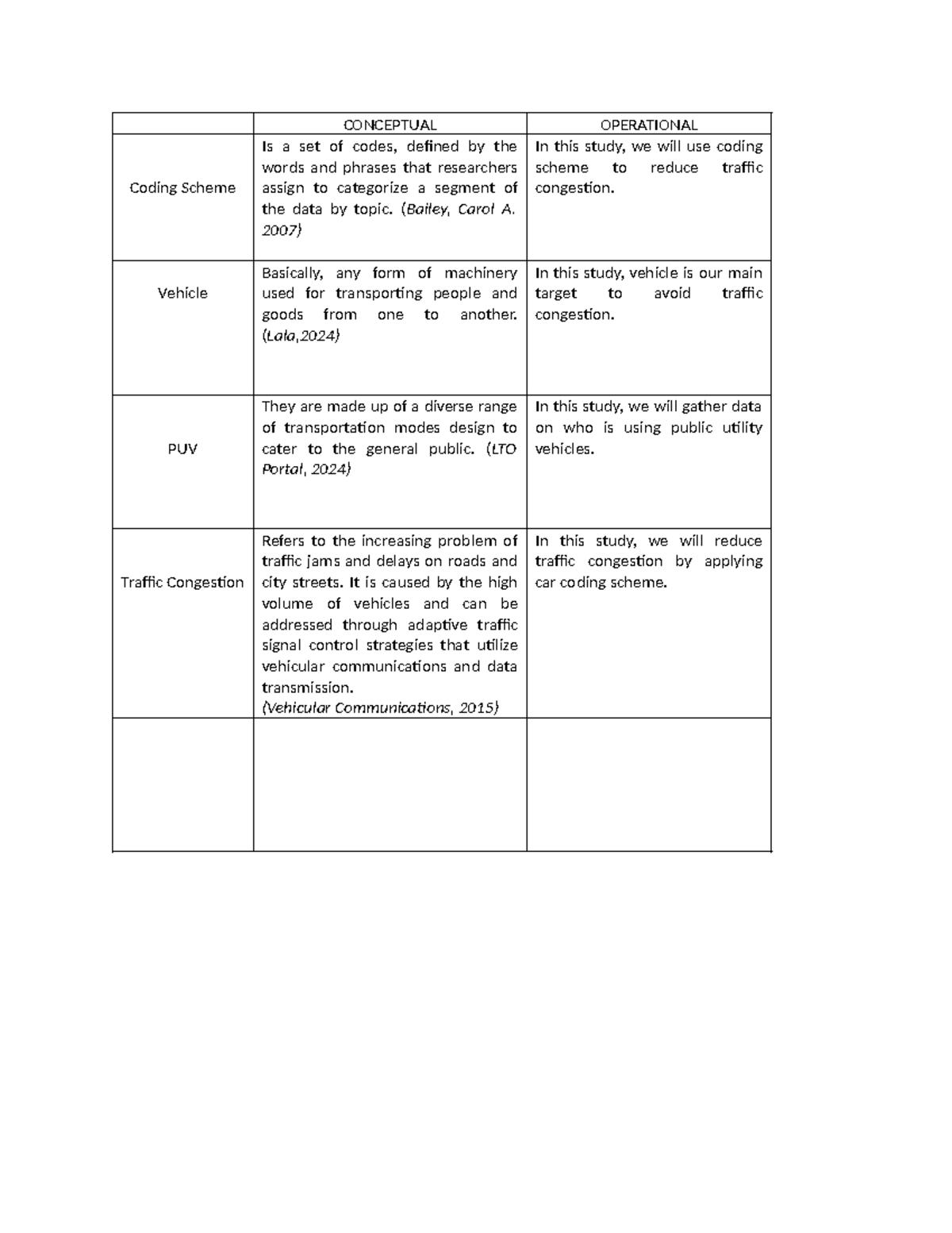 Definition-of-terms - aaa - CONCEPTUAL OPERATIONAL Coding Scheme Is a ...