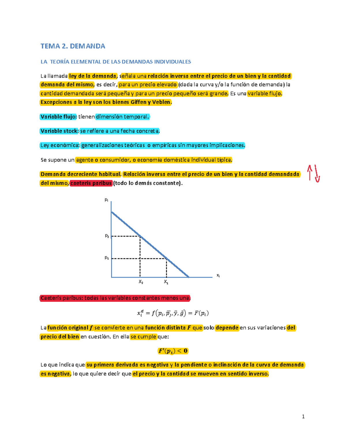 M1. Resumen completo - TEMA 2. DEMANDA LA TEORÍA ELEMENTAL DE LAS ...