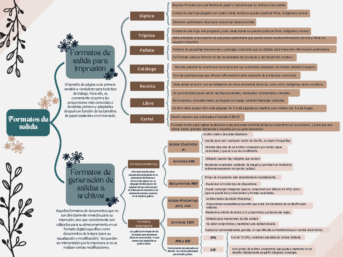 Actividad. Software para la edición de imagen digital - Formatos de ...