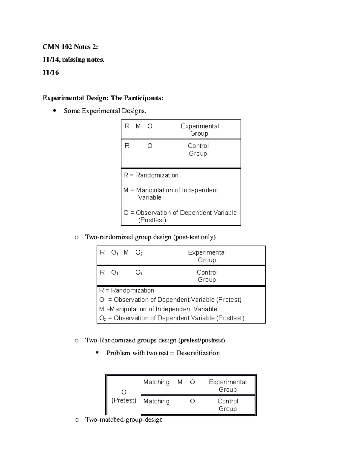CMN 102 Notes 2 - CMN102No t e s2: 11/ 14,mi s s i ngno t e s . 11/ 16 ...