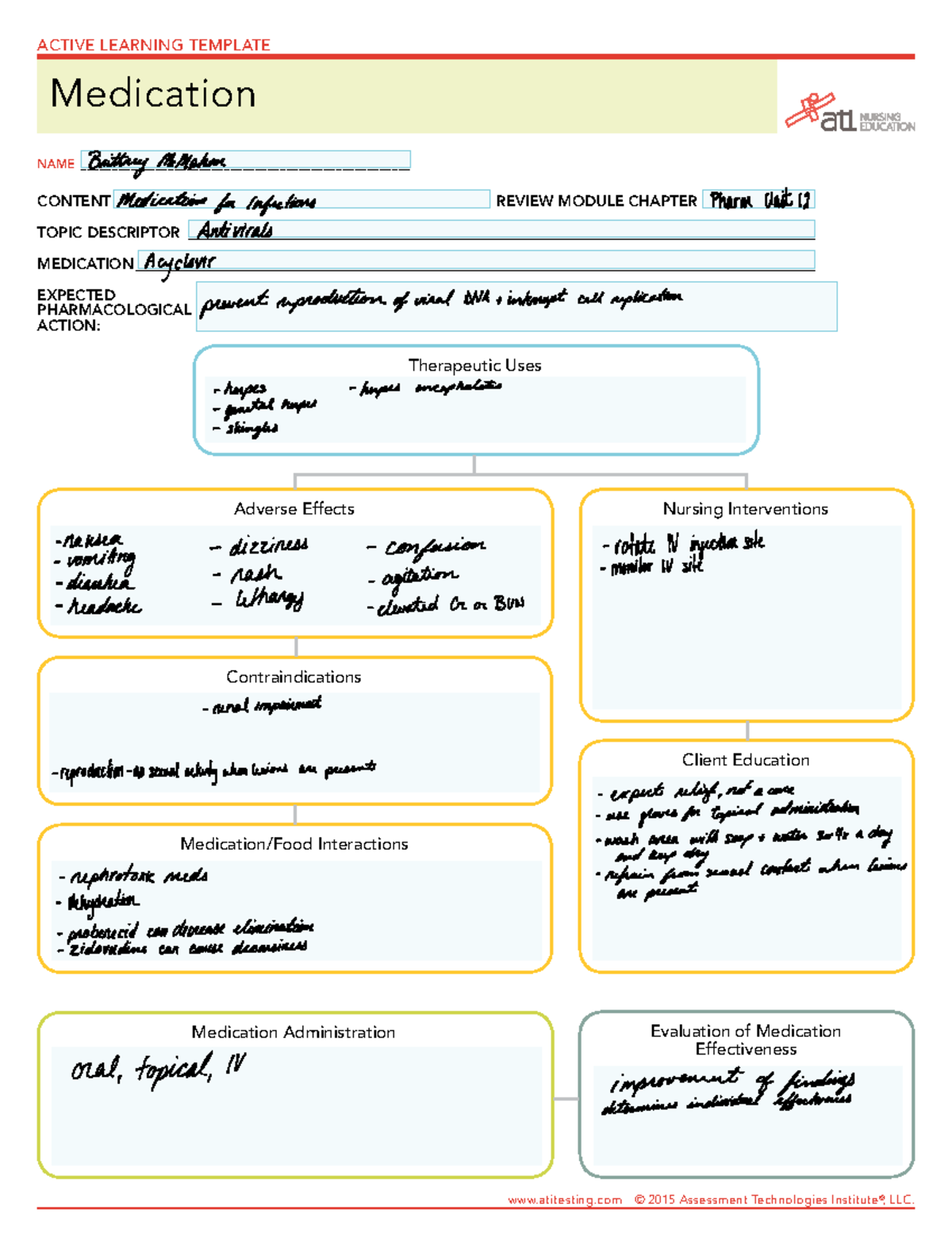 Acyclovir Drug Card - Adverse Effects Contraindications Medication/Food ...