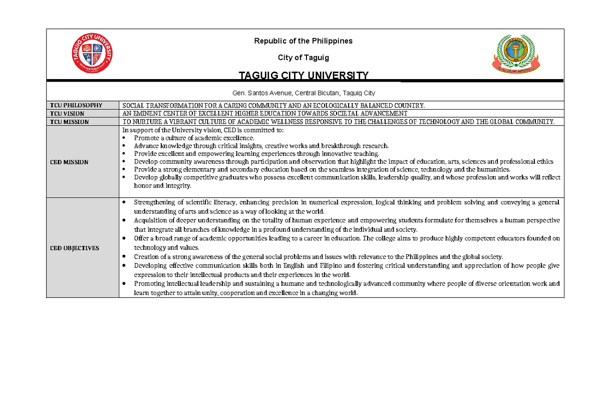 Course Syllabus of College and Advance Algebra - TCU PHILOSOPHY SOCIAL ...