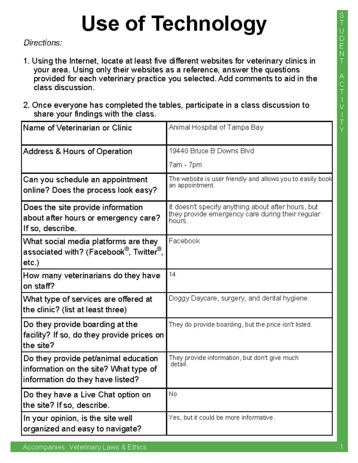 Activity - Use of Technology - T U D E N T A C T I V I T Y Use of ...