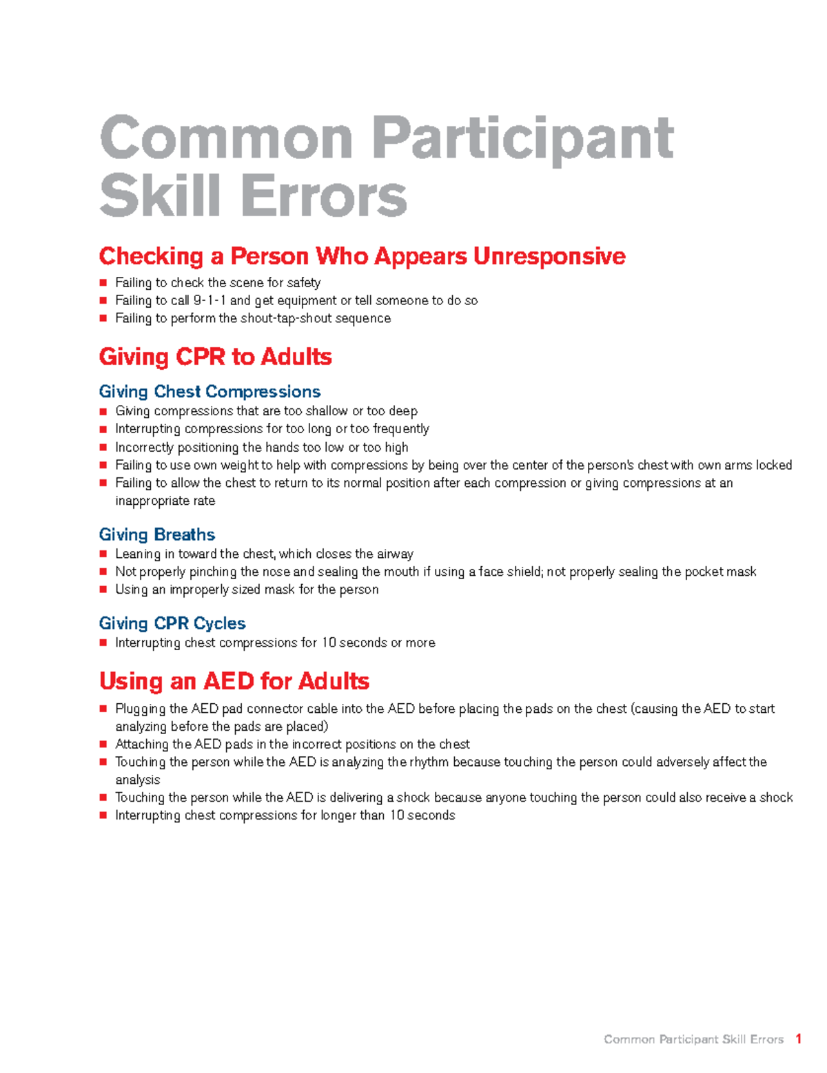 CPR Common Participant Skill Errors - Common Participant Skill Errors 1 ...