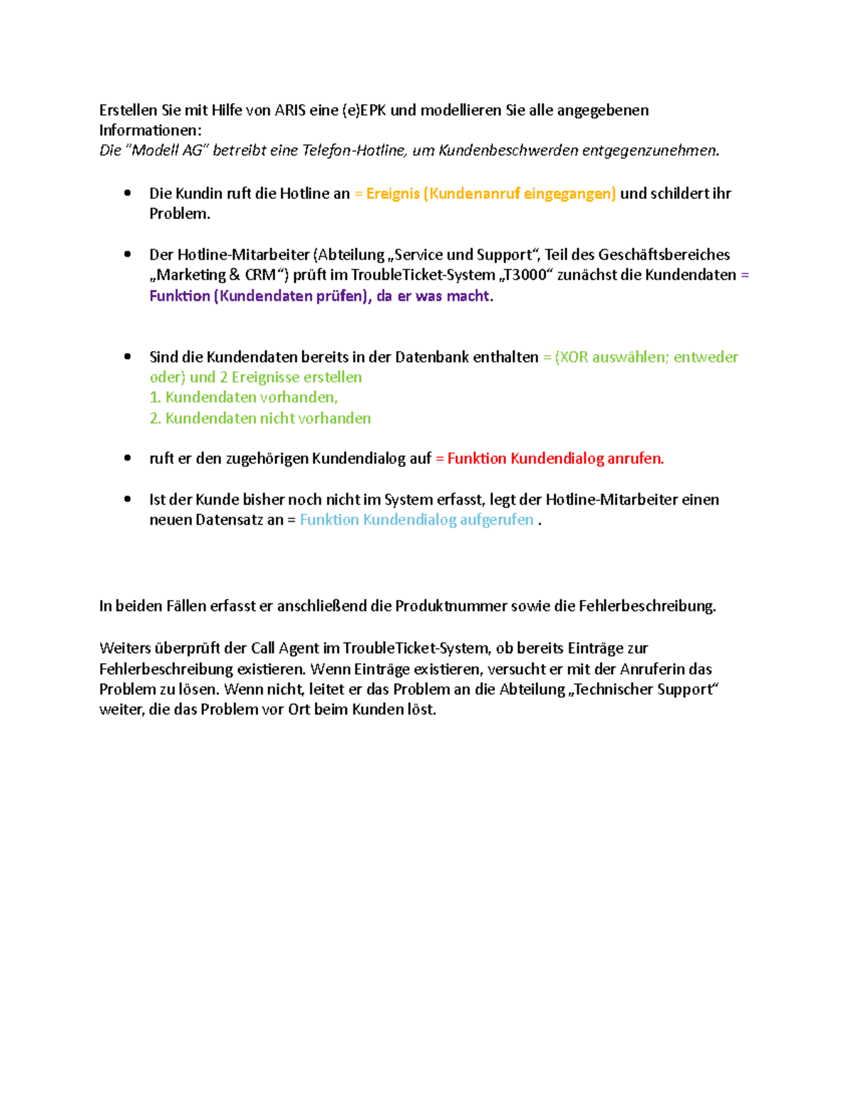 ARIS 4 Einheit Modell - Erstellen Sie mit Hilfe von ARIS eine (e)EPK ...