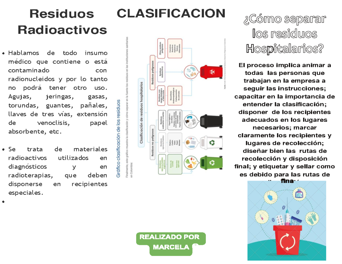 RESIDUOS HOSPITALARIOS Y BIOLOGICOS - Residuos Radioactivos Hablamos de ...