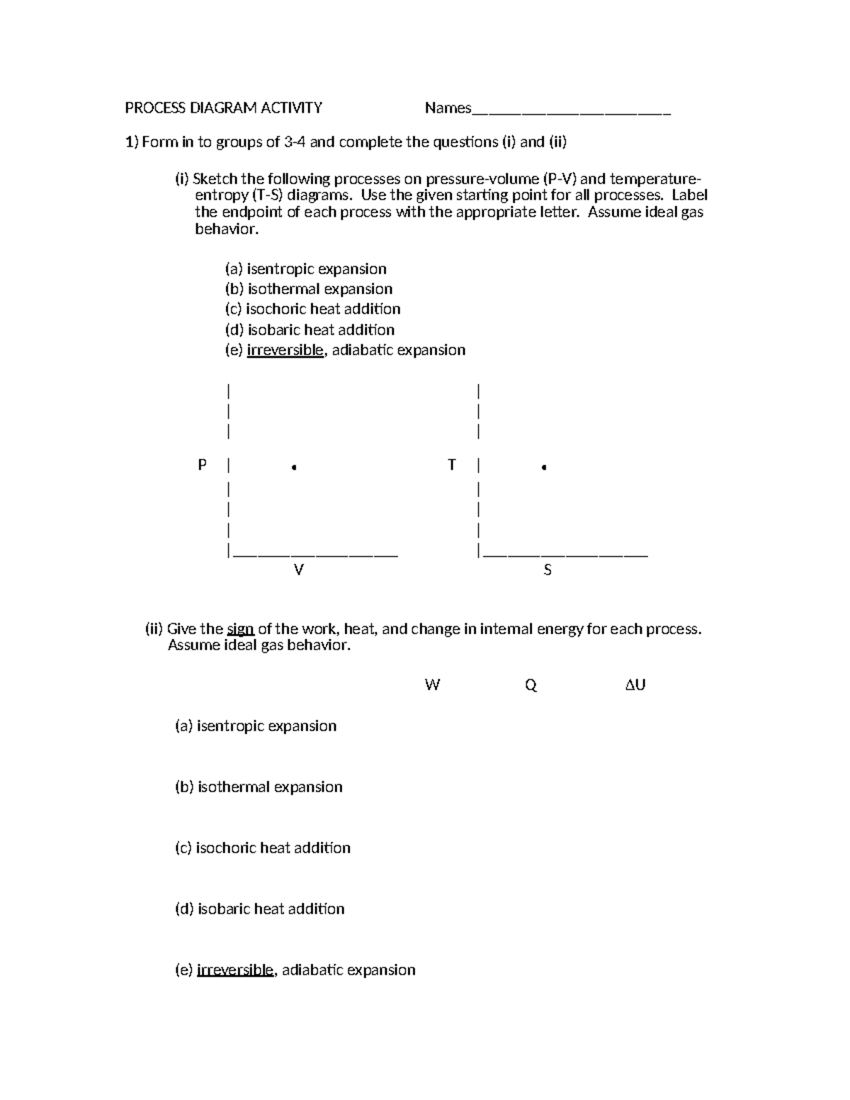 Activity 01 - Process Diagrams - PROCESS DIAGRAM ACTIVITY Names ...
